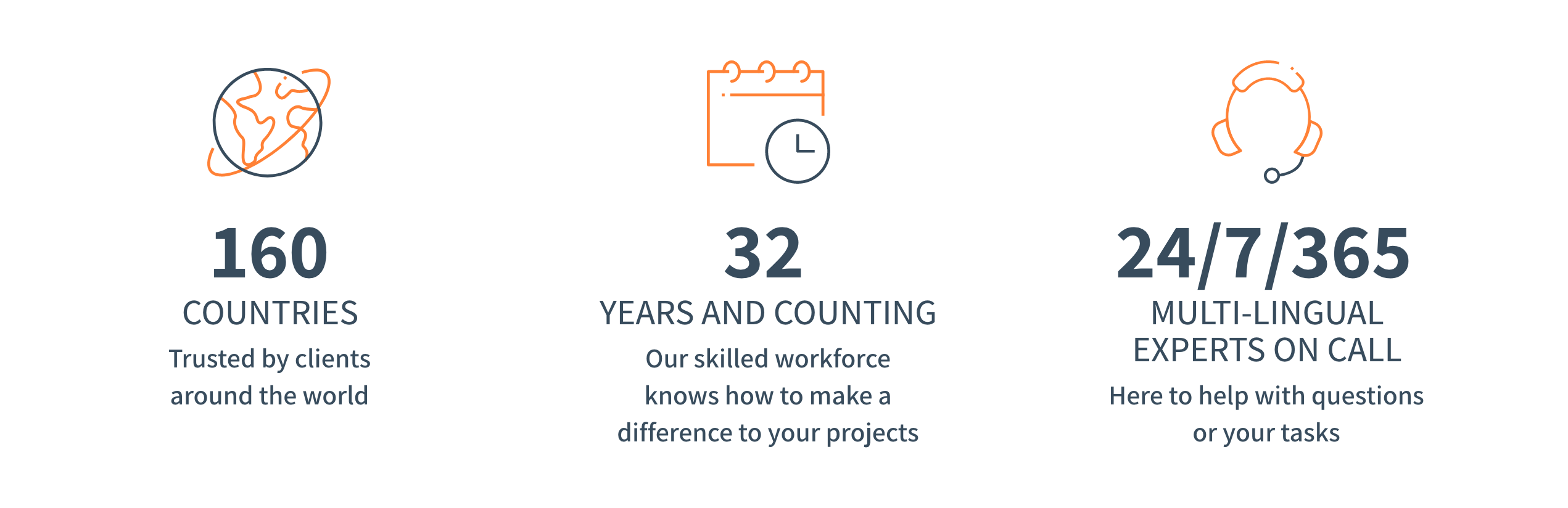 Sterling Technology | Premium virtual data room (VDR) solutions for ...